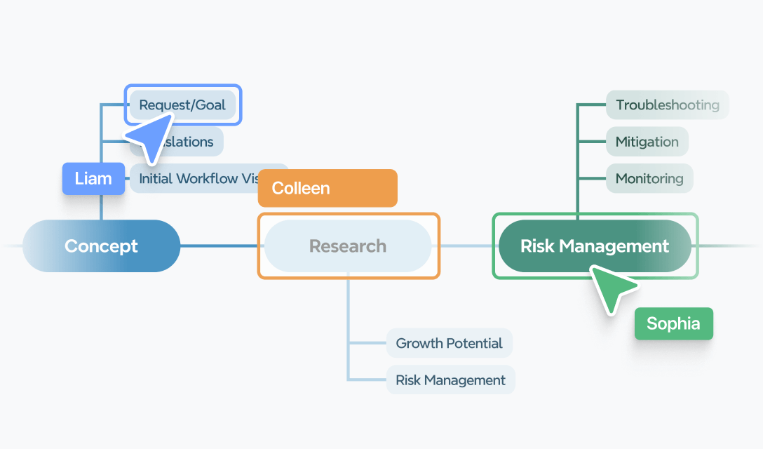 Download - Beta - Xmind - Mind Mapping App