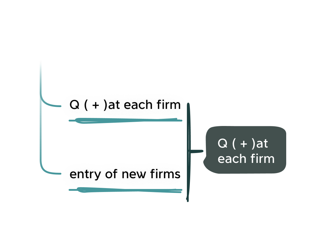 功能 - Xmind (2025) & 移动版 | XMind 8 Pro | Xmind 思维导图中文官网