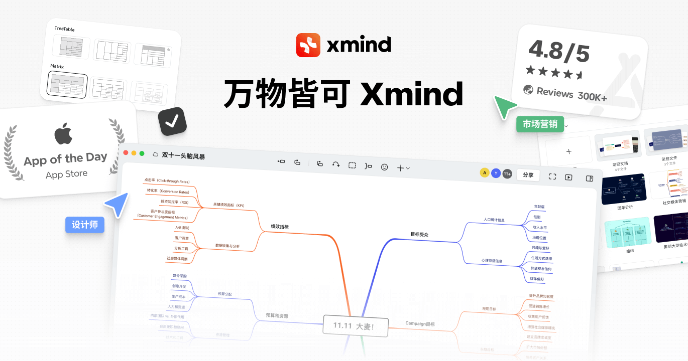 用户登录 | Xmind思维导图 | 中文官方网站